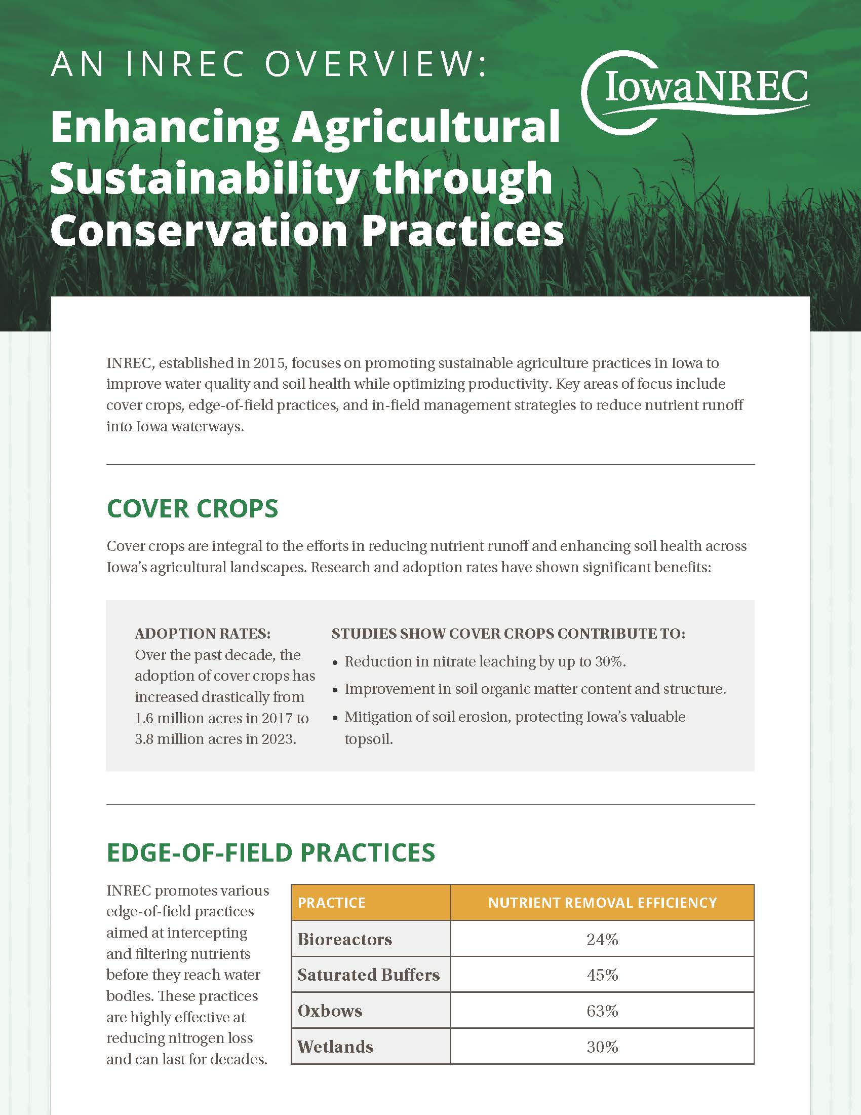 2023 Data Series: Enhancing Agricultural Sustainability through ...